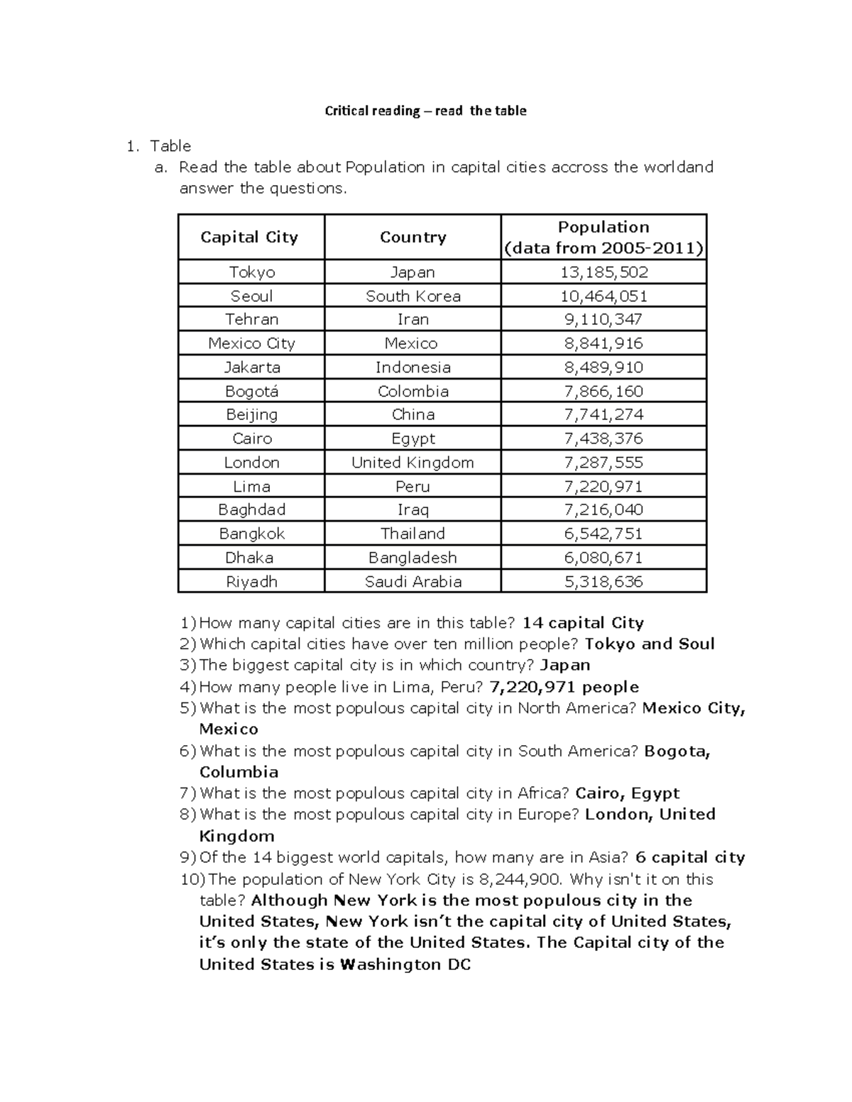Critical reading-read the table - Critical reading – read the table ...