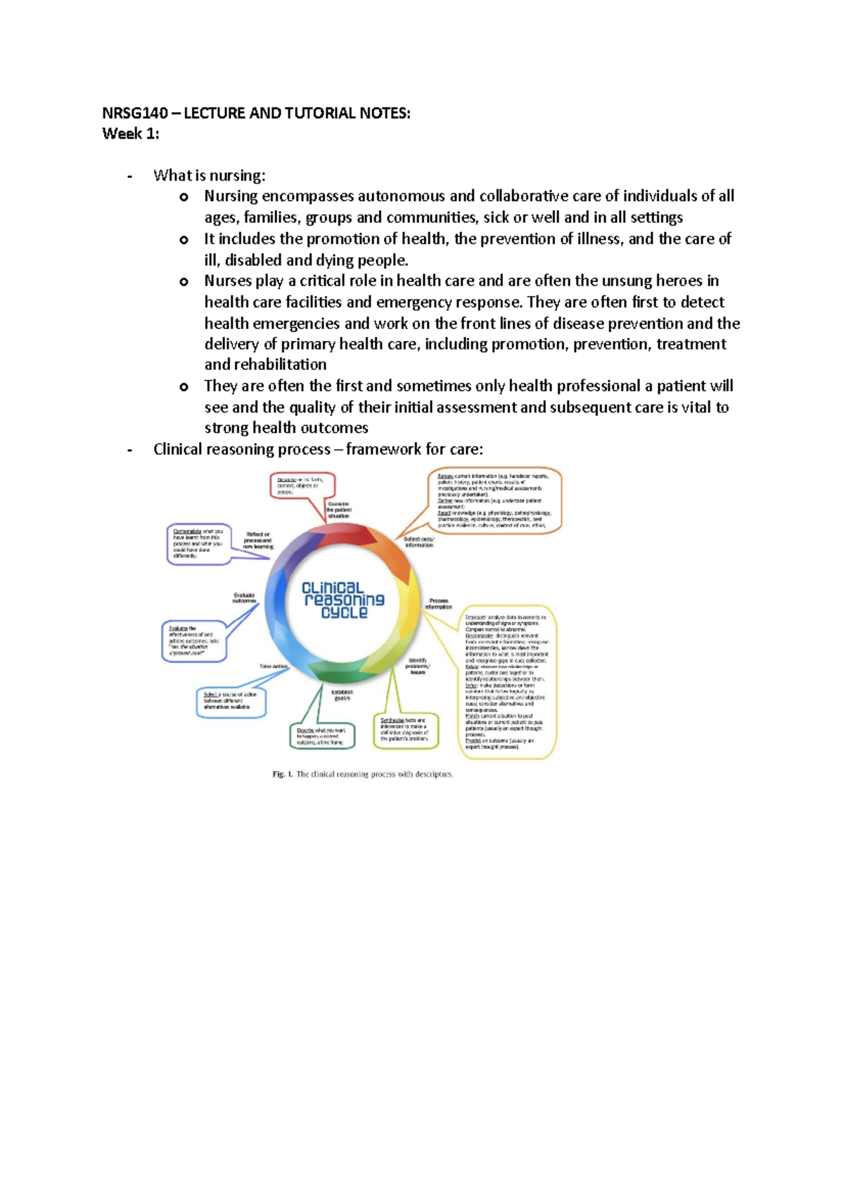 NRSG140 - Notes LEC:TUT - NRSG140 – LECTURE AND TUTORIAL NOTES: Week 1 ...