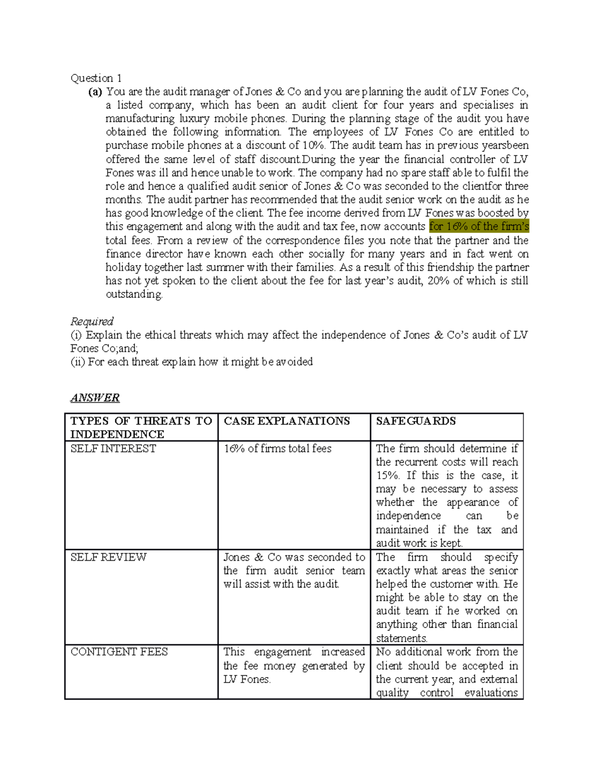 Puneet Chapter 3 threats to independence (case studies) - Question 1 (a ...