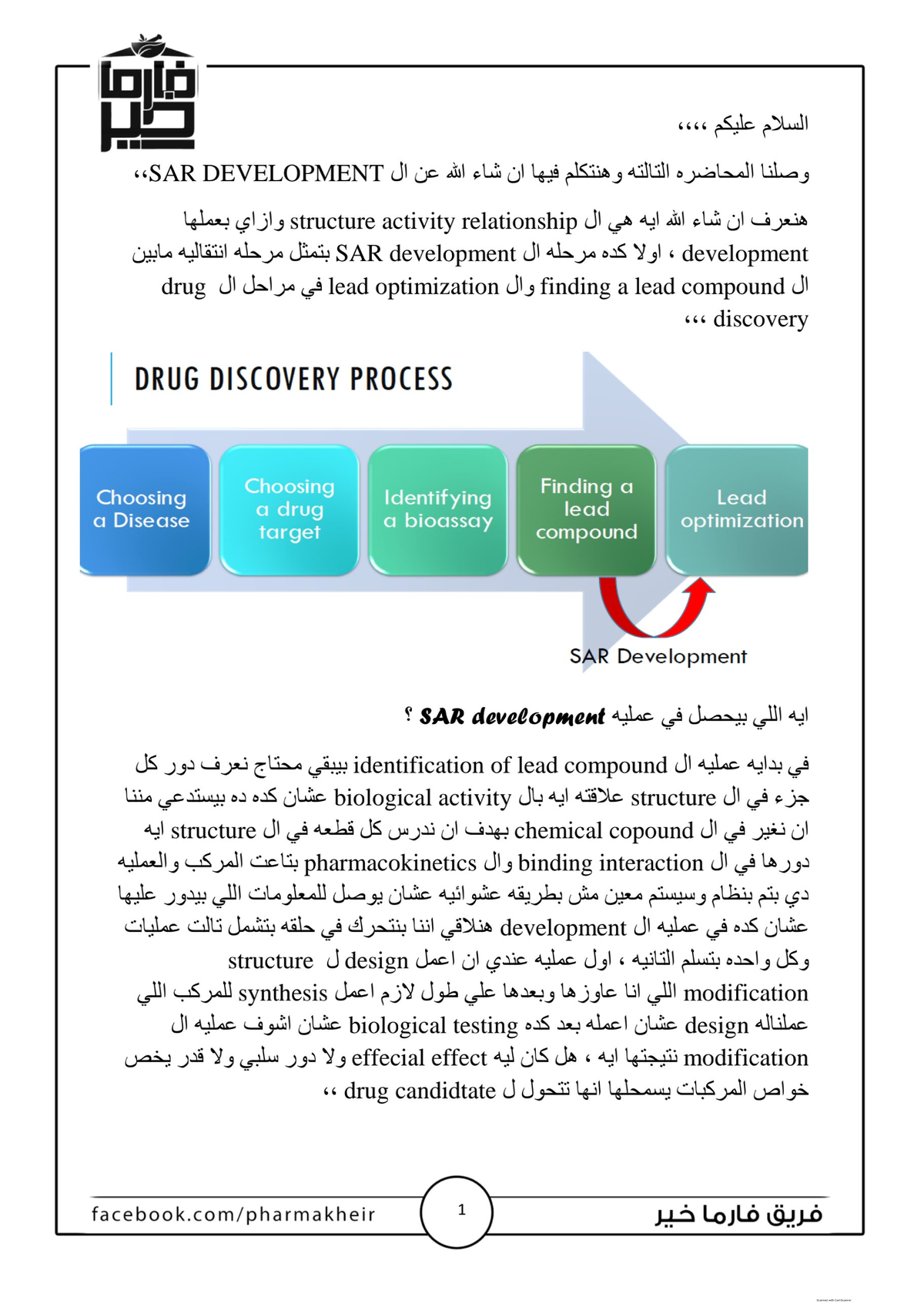 Drug design 3 - Studocu
