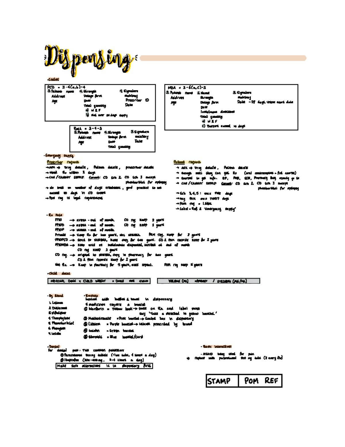 Dispensing last note - ifffffFy do tIIIIIIIIIIIIIIIIIIIIIIIIIigii - Studocu