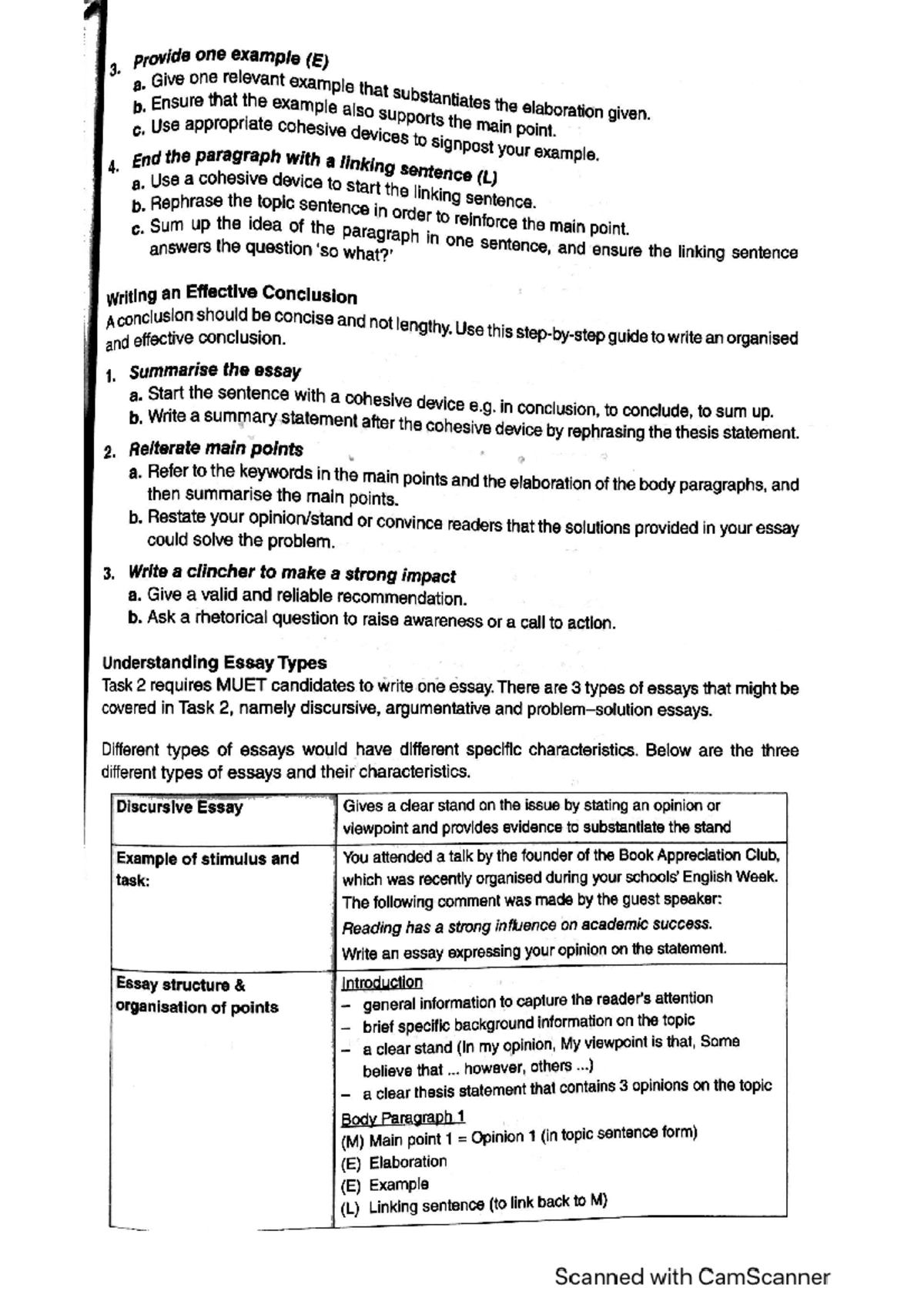 FORMAT MUET WRITING - Foundation English - UKM - Studocu