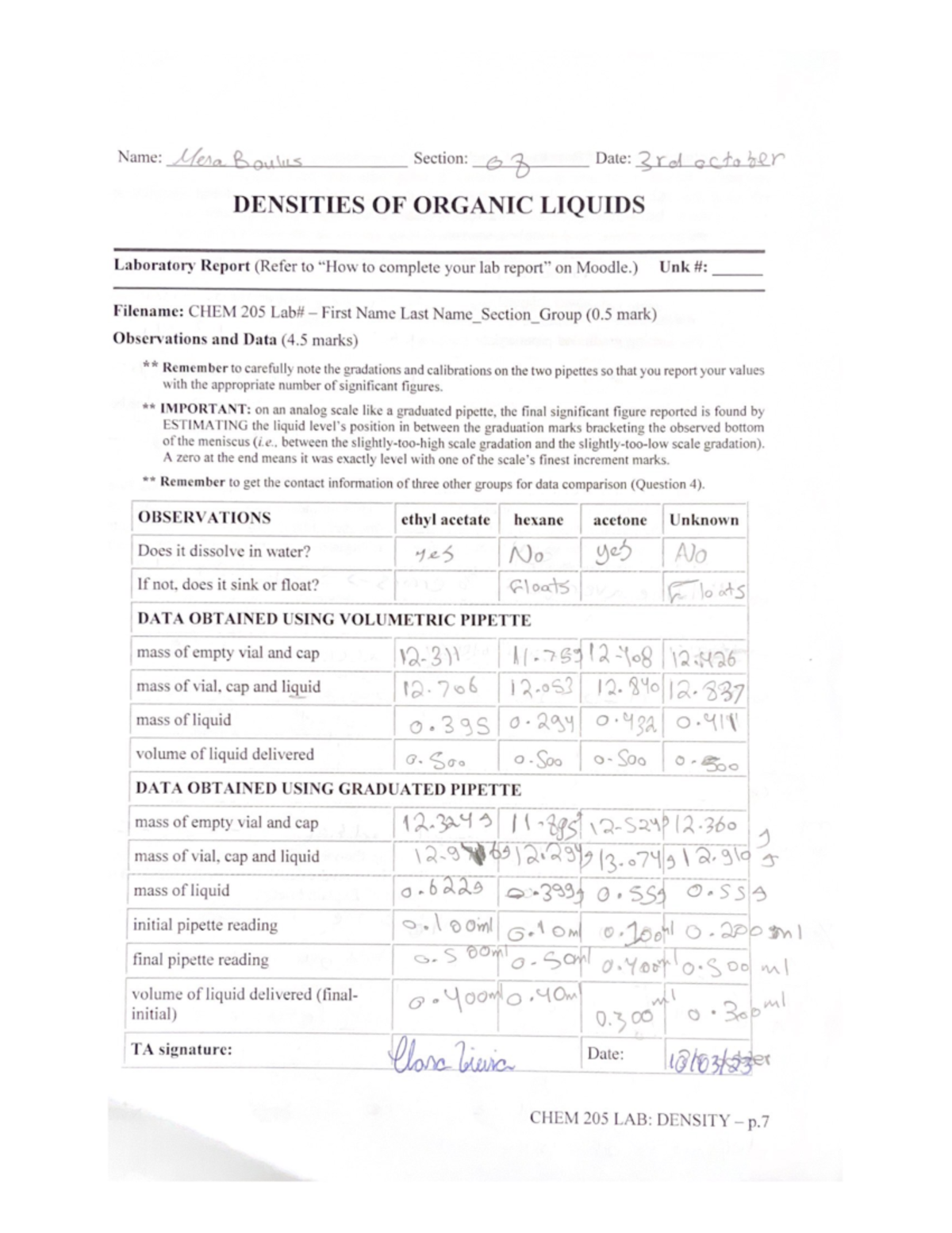 Lab 1 Densities OF Organic Liquids - DVM1100 - Studocu