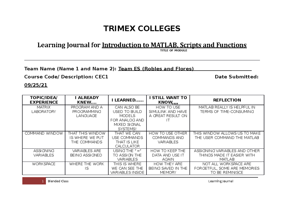 Learning-Journal-Format - TRIMEX COLLEGES Learning Journal for ...