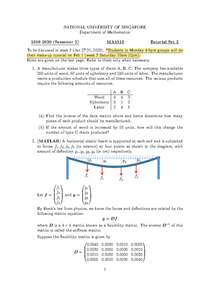 MA1513 Cheatsheet - Cheat Sheet - MA1513 - Warning: TT: undefined function: 32 - Studocu