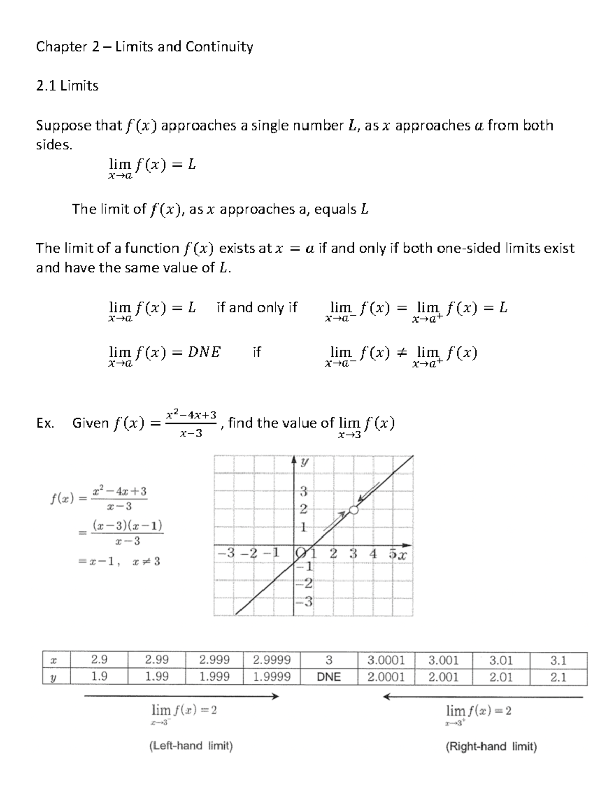 Apcal 12 Limits&Continuity - Chapter 2 – Limits and Continuity 2 Limits ...