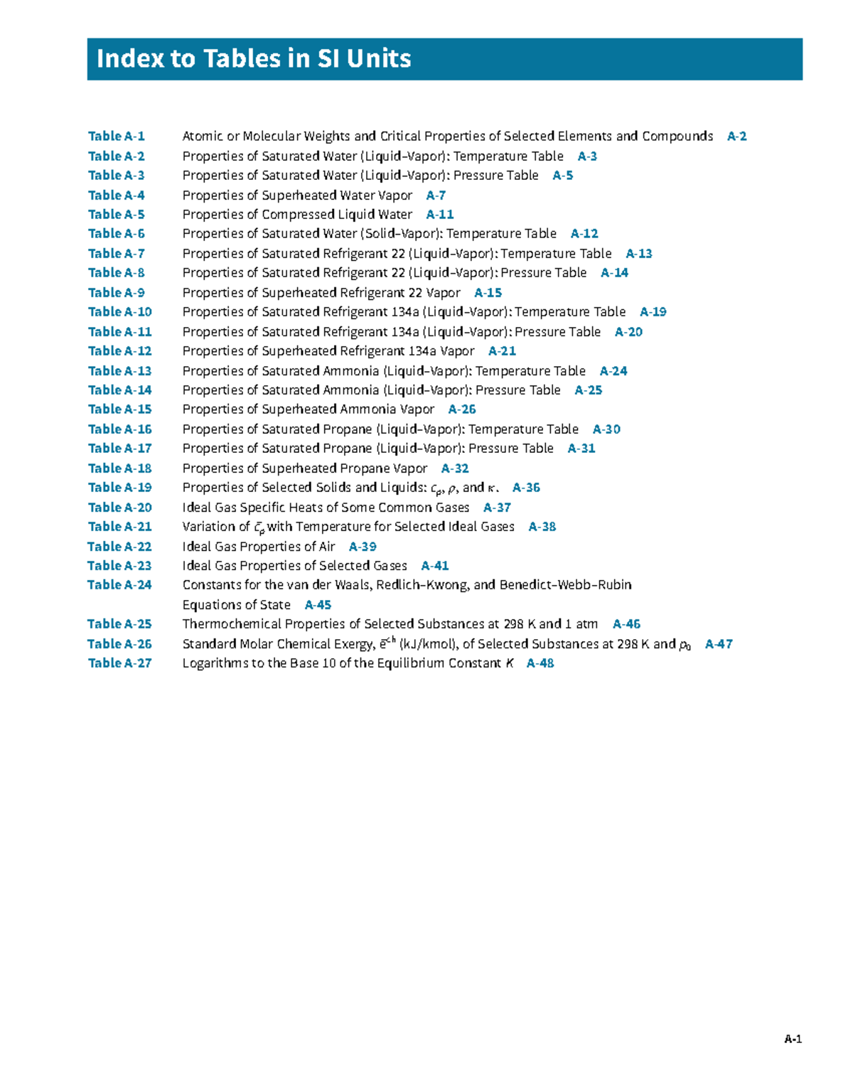 Tablas - Table A-24 Constants for the van der Waals, Redlich–Kwong, and ...