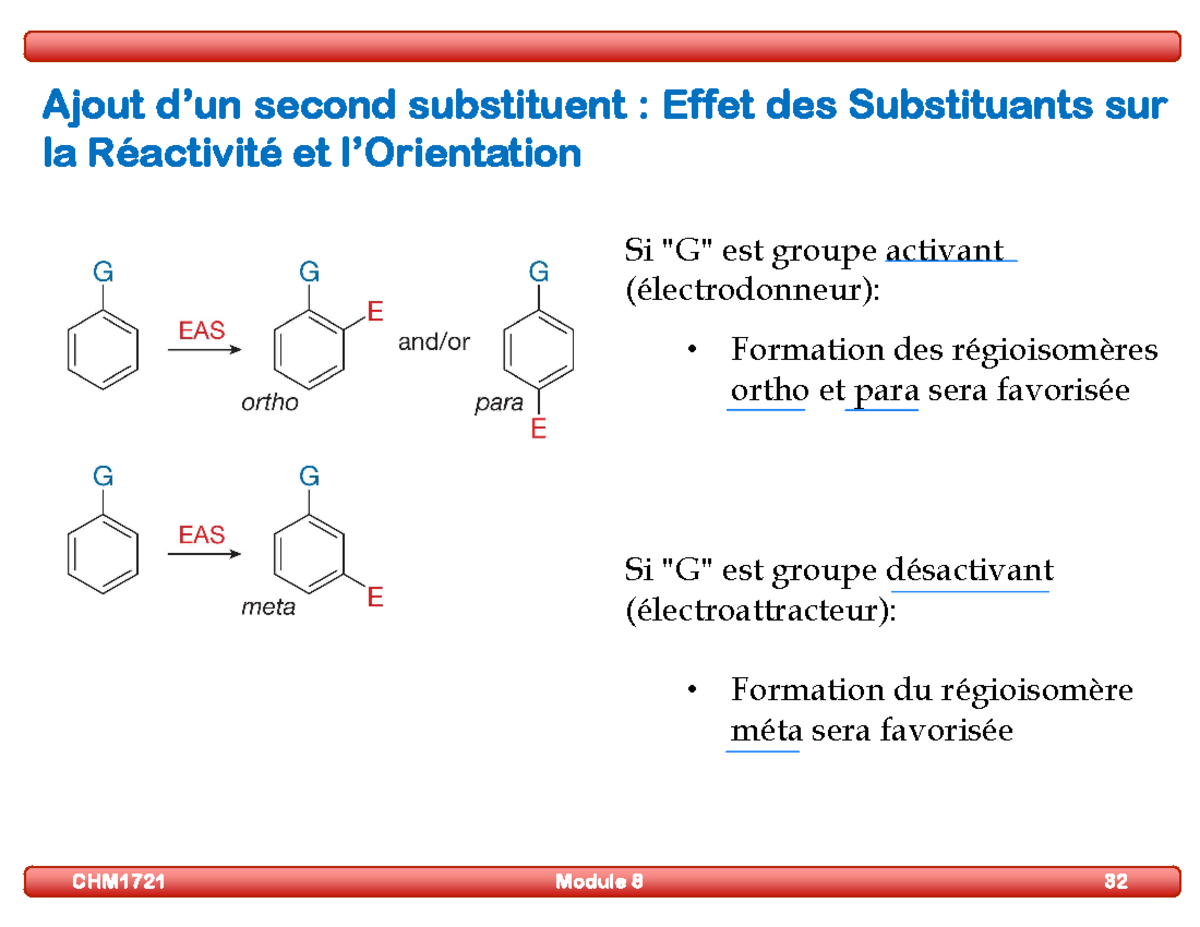 Module 8-2 - Notes - Si "G" est groupe activant (électrodonneur ...