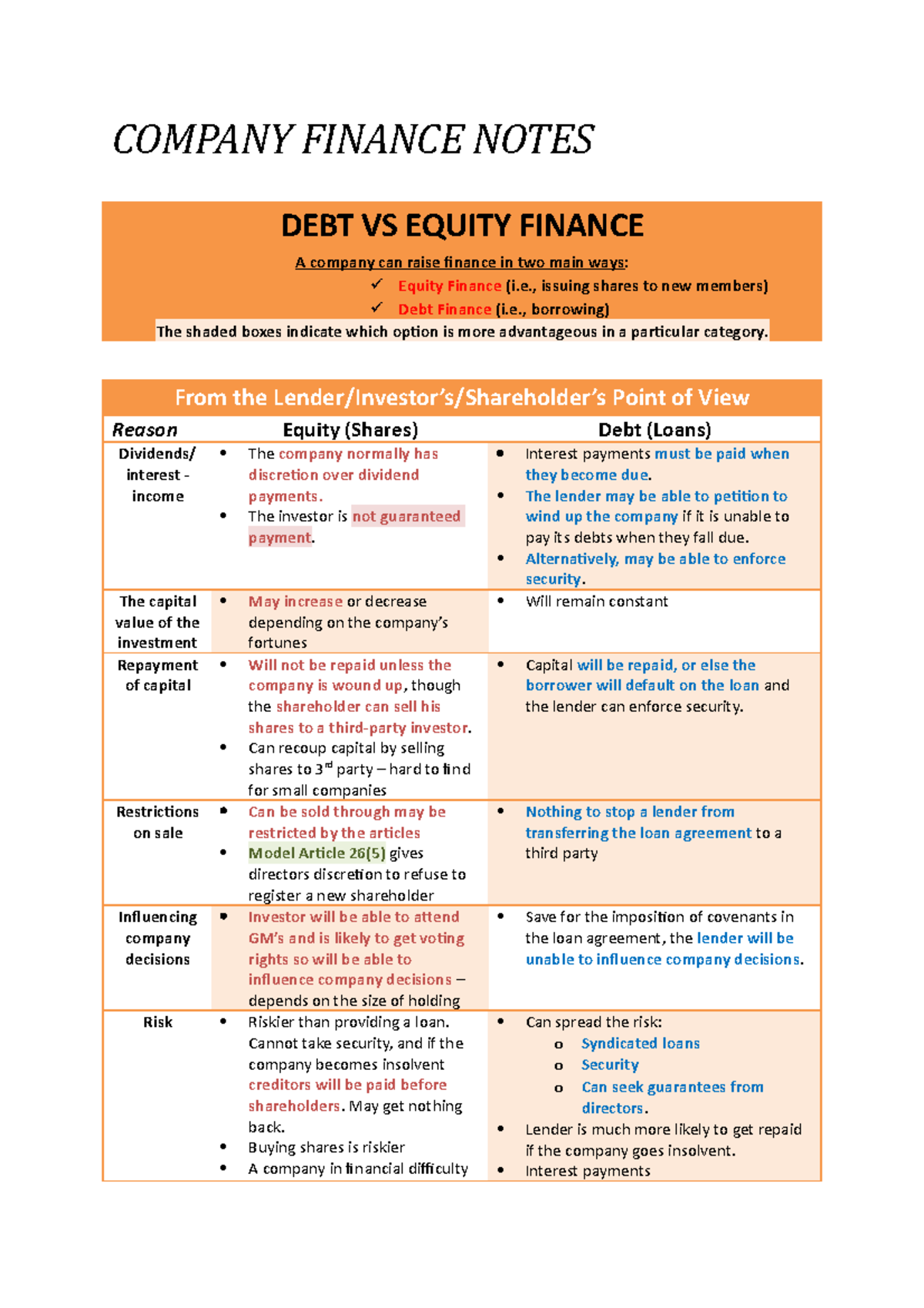 BLP - Company Finance - n/a - COMPANY FINANCE NOTES DEBT VS EQUITY ...