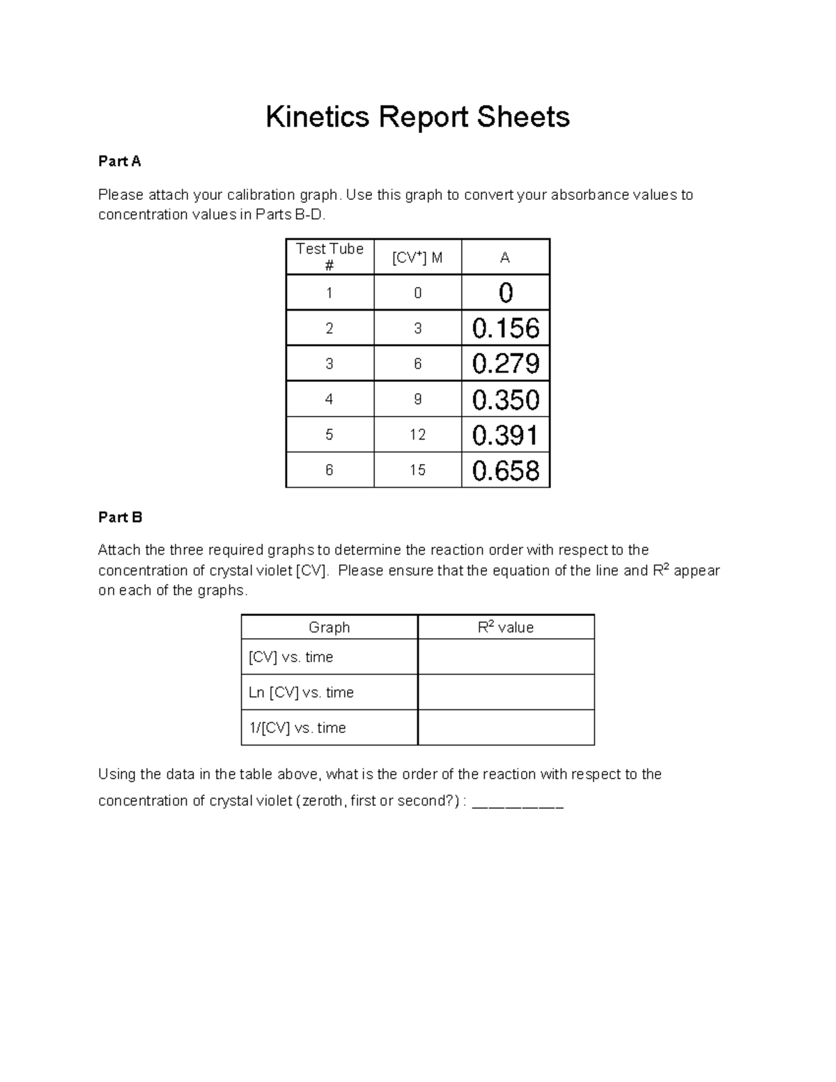 7. v2 Fillable Kinetics (Spec) Report Sheets W20241 - Kinetics Report ...