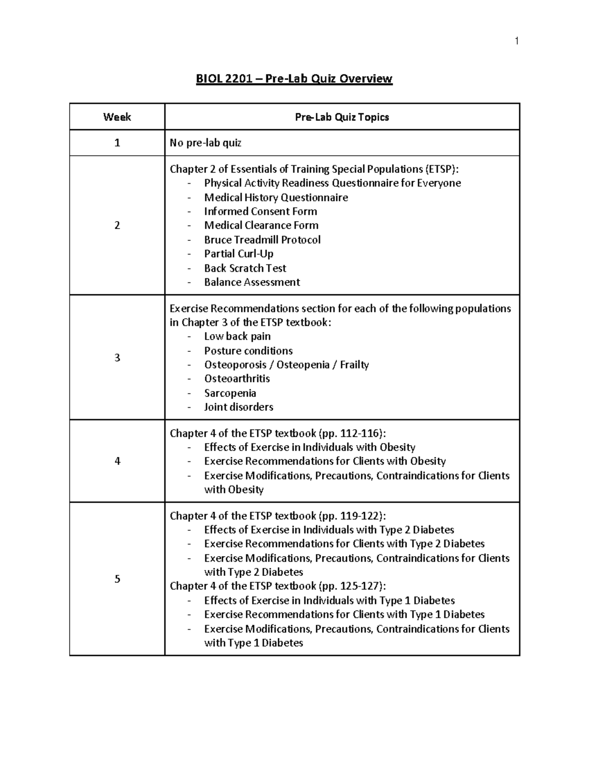 BIOL 2201 - Pre-Lab Quiz Overview - 1 BIOL 2201 – Pre-Lab Quiz Overview Week Pre-Lab Quiz Topics ...