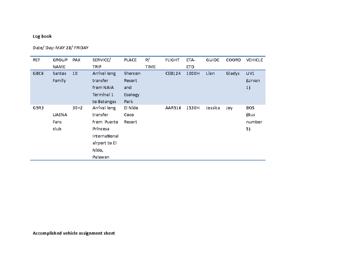 06 TP Log book, Vehicle Assessment sheet, Tour guide assessment sheet ...