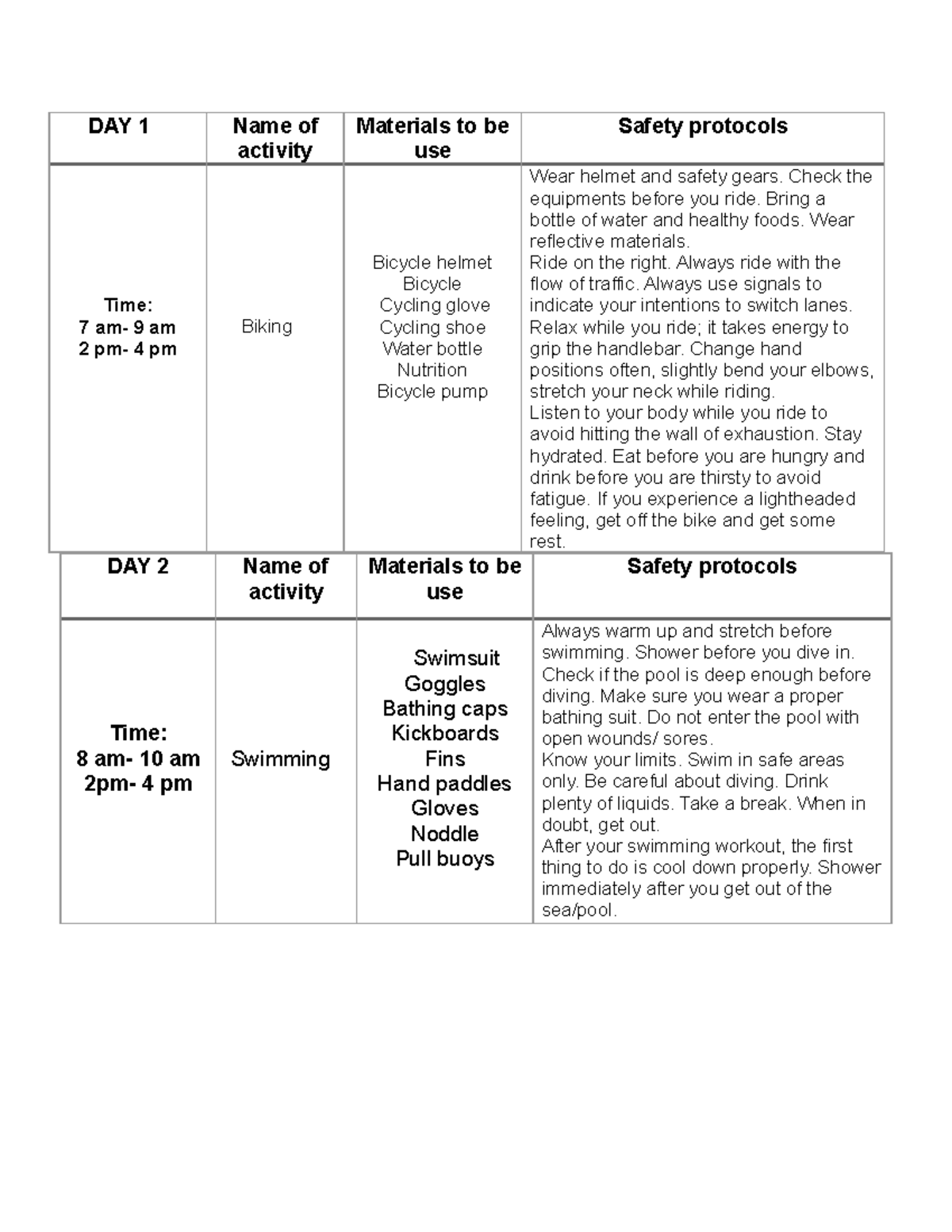 Itinerary - Examples of research - DAY 1 Name of activity Materials to ...