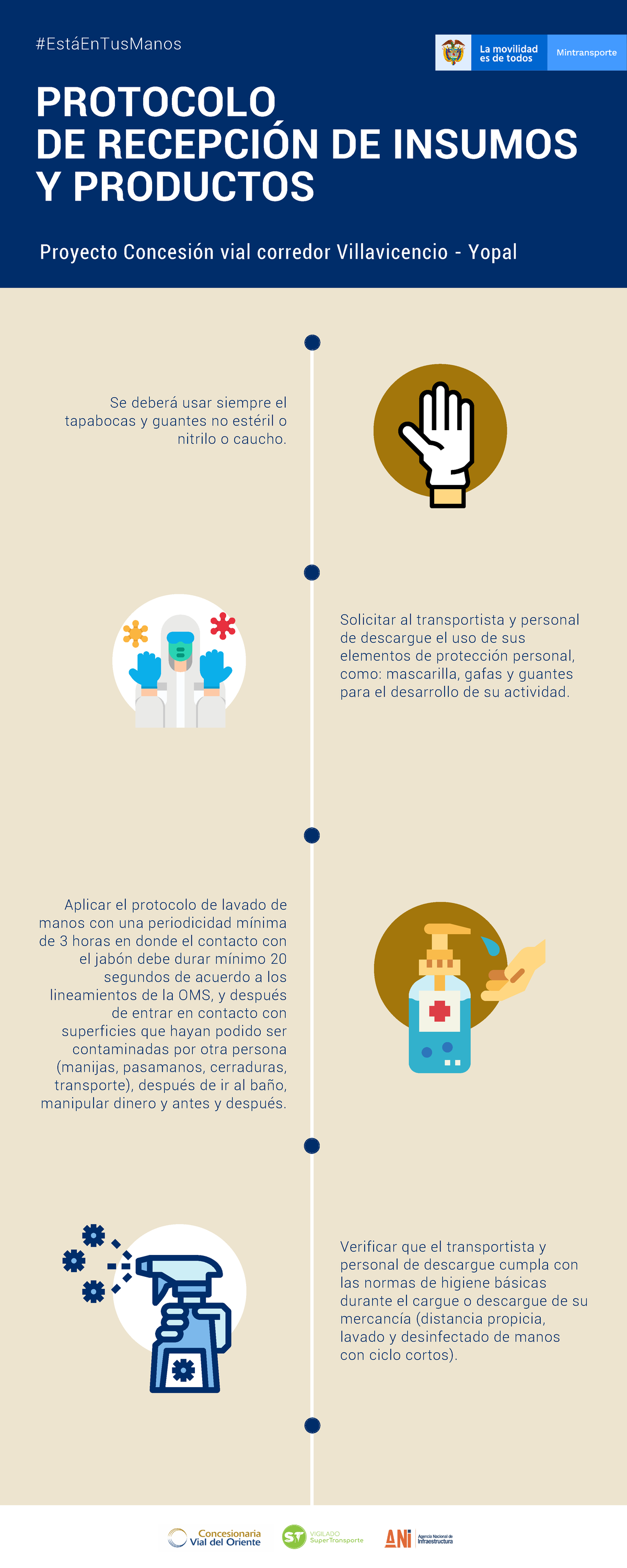 5. (12) Protocolo de recepción de insumos y productos - PROTOCOLO DE RECEPCIÓN DE INSUMOS Y ...