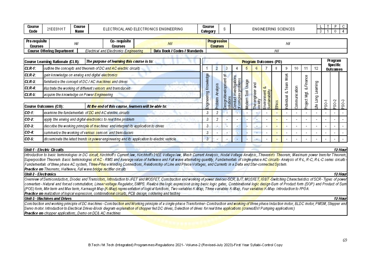 BEEE Syllabus - 69 B / M (Integrated) Programmes-Regulations 2021- Volume-2 (Revised-July - Studocu