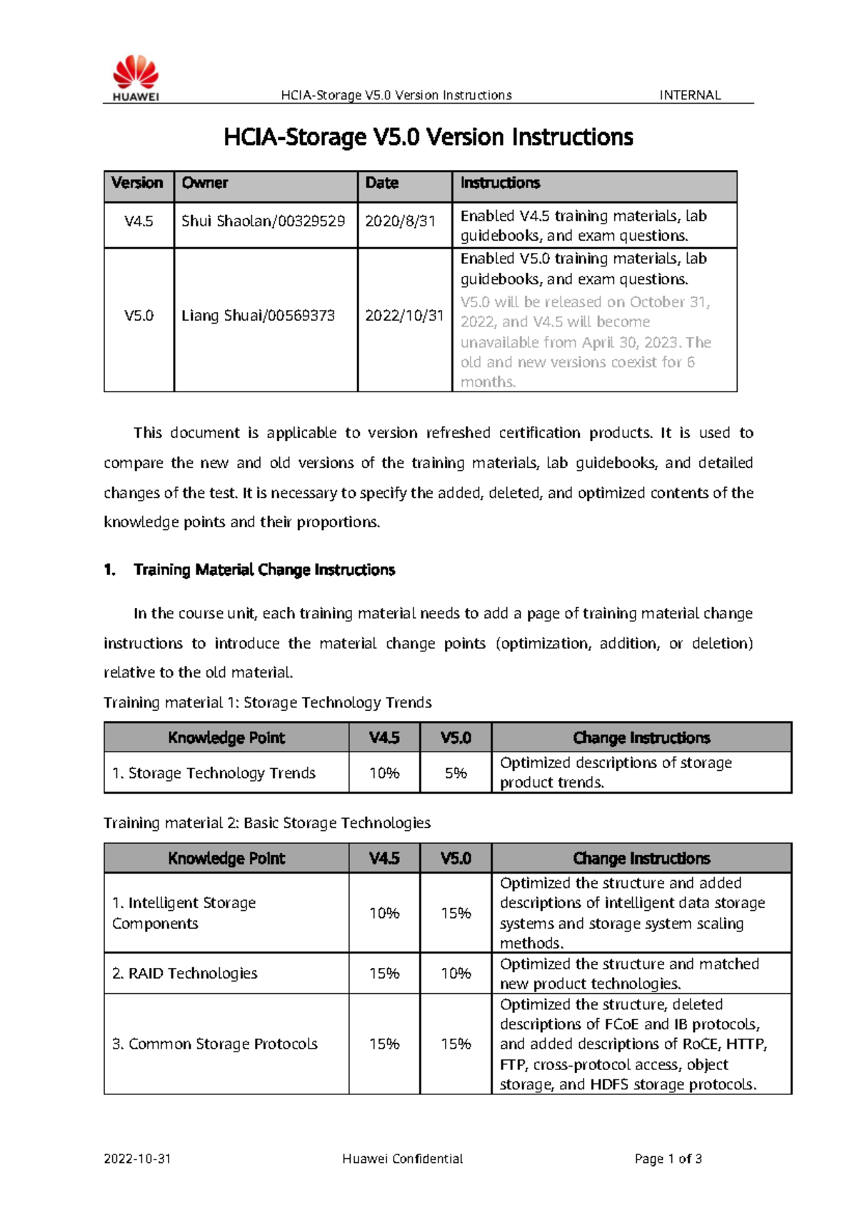 HCIA-Storage V5.0 Version Instruction - 0 Version Instructions Version Owner Date Instructions ...