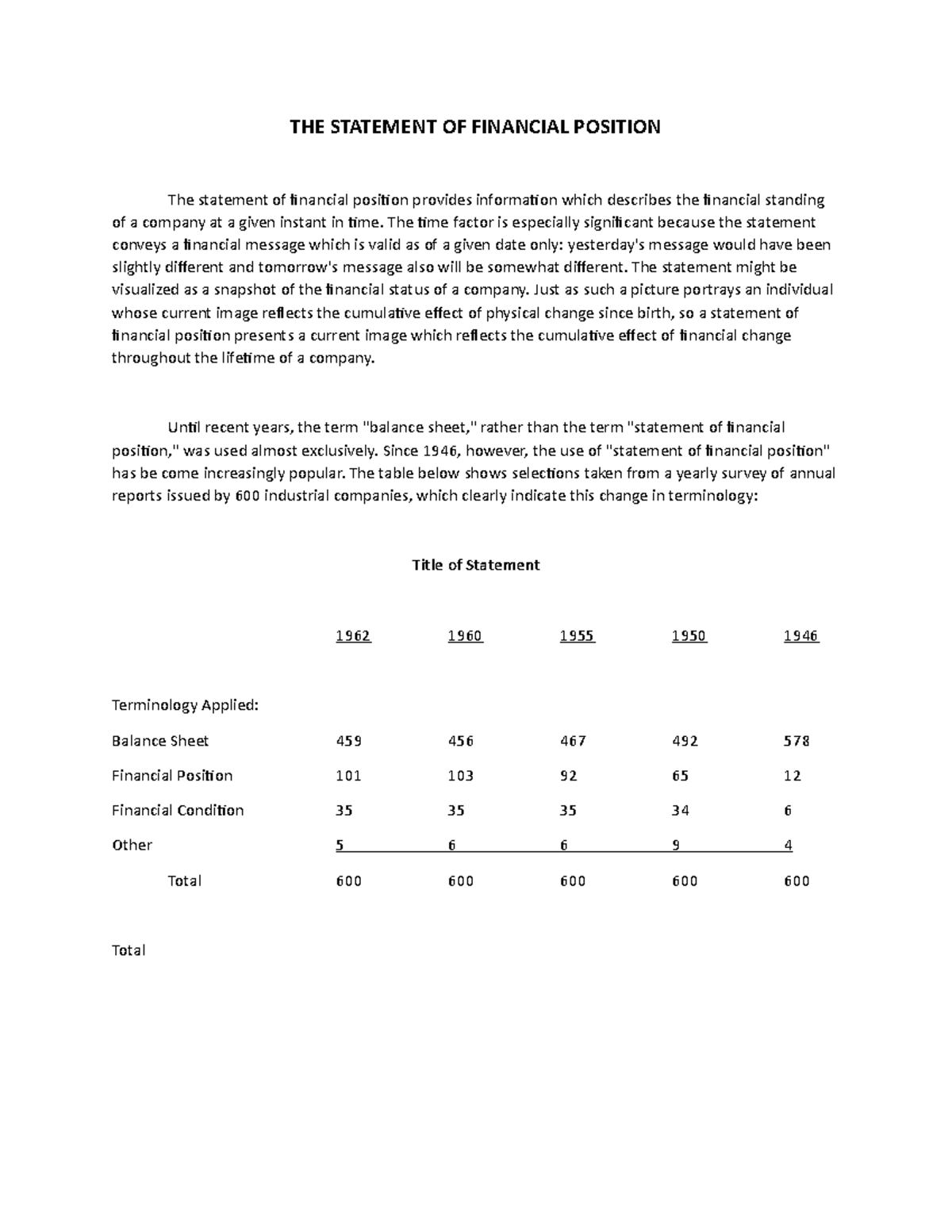 THE Statement OF Financial Position THE STATEMENT OF FINANCIAL the-statement-of-financial-position-the-statement-of-financial
