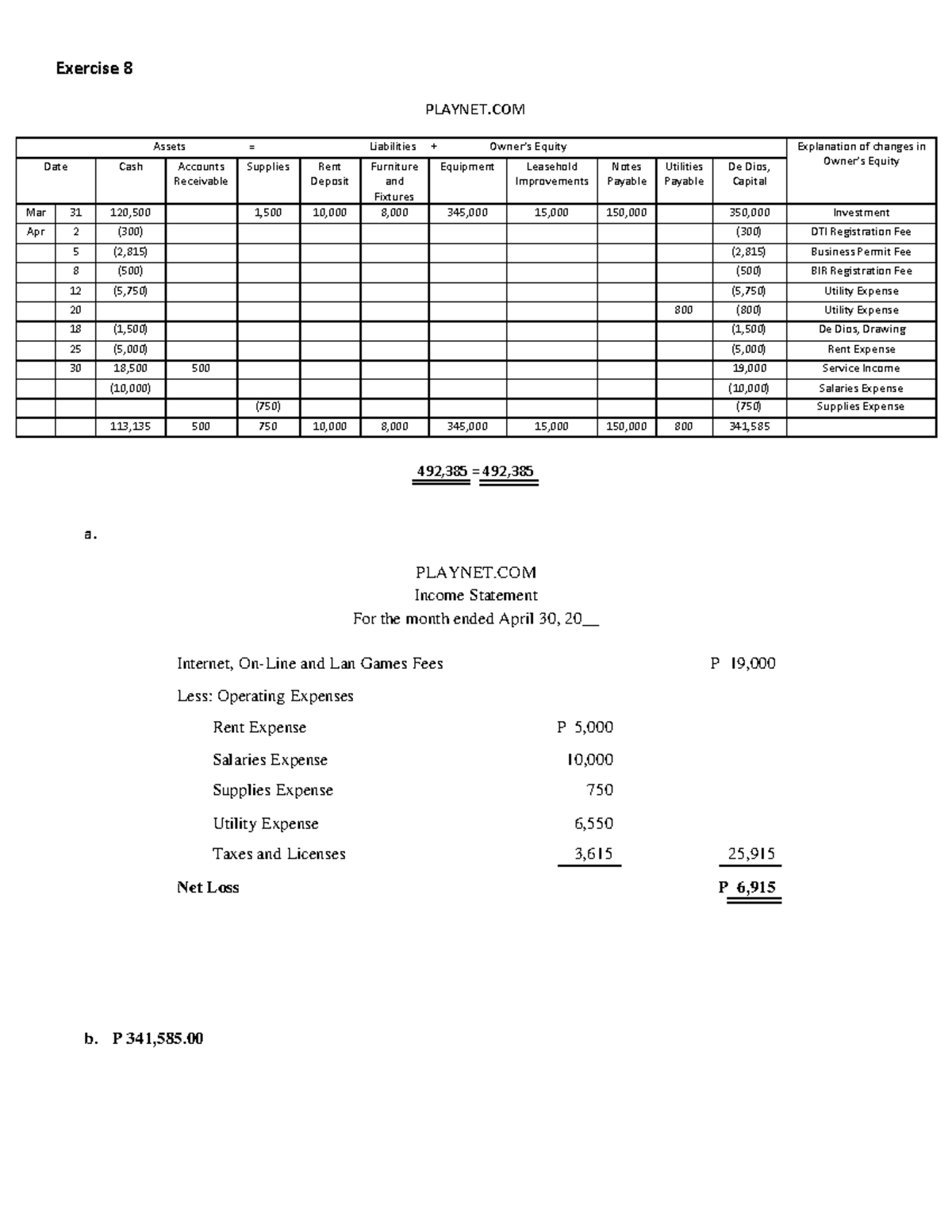 Exercise 8, 9, 10 - Exercise 8 PLAYNET Assets = Liabilities + Owner’s ...