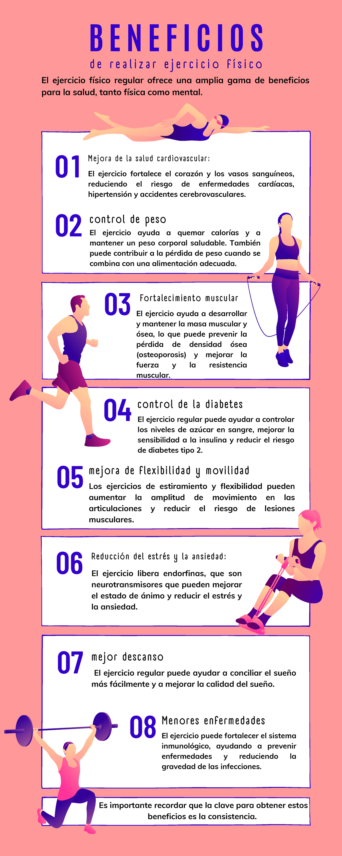 Infografía deportiva Listado de beneficios de realizar ejercicio físico Informativo Azul - B E N ...