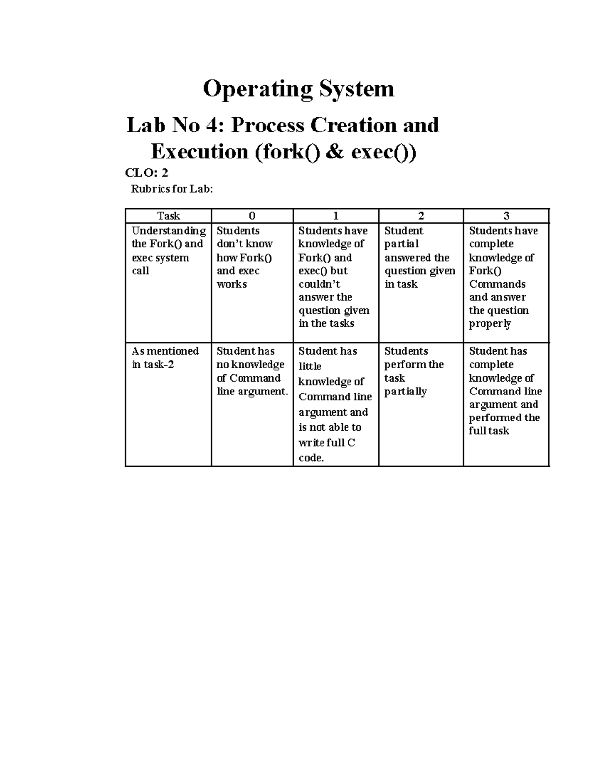 PCSystem Calls - jhxsjhahj basjhjkasascjh hkdjklsdhk - Operating System ...
