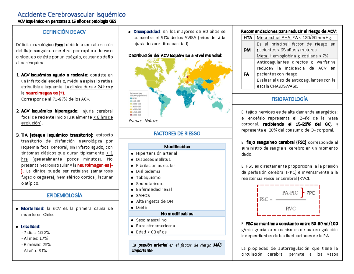 Accidente cerebrovascular isquémico - ####### DEFINICIÓN DE ACV Déficit ...
