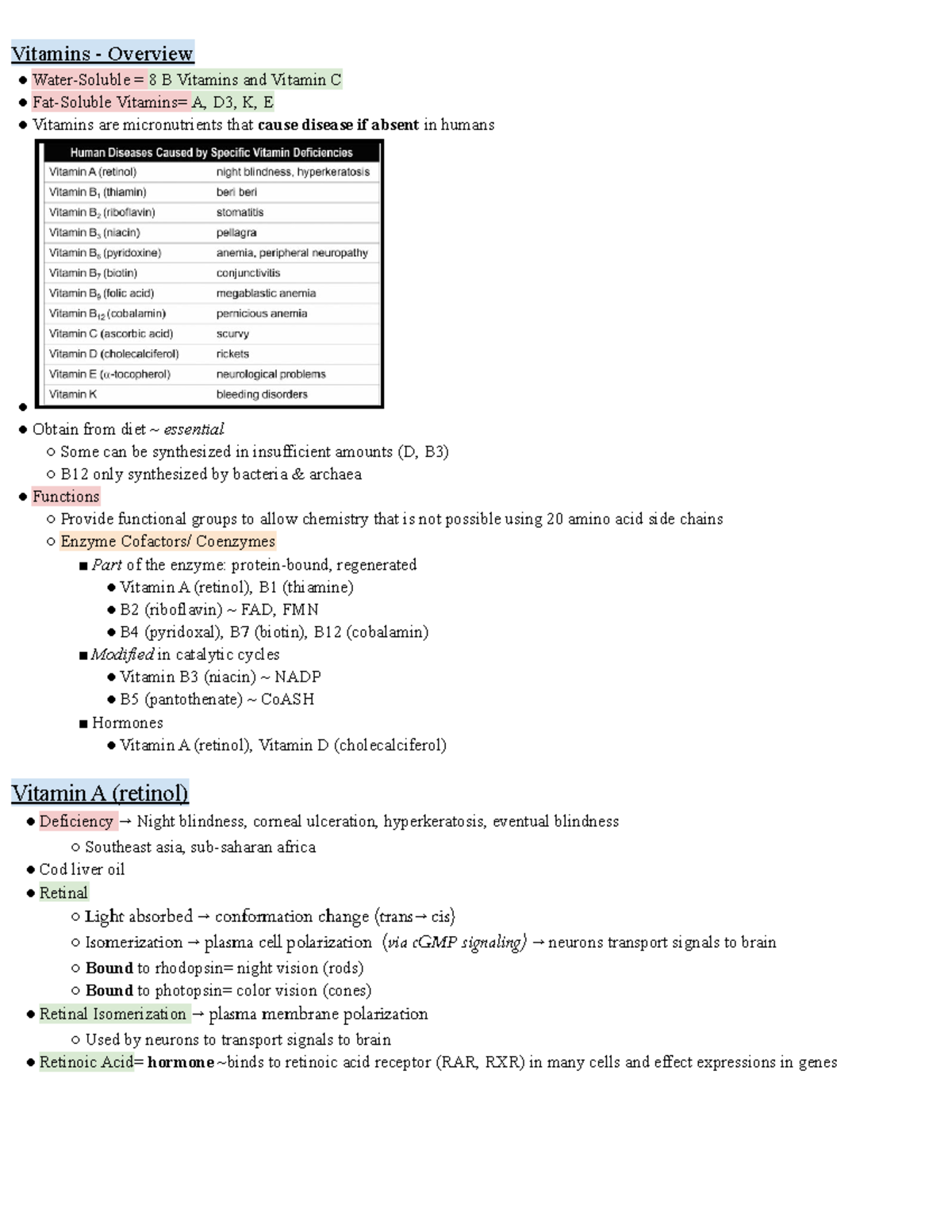 NST U4 SG - final study guide notes - Vitamins - Overview Water-Soluble ...
