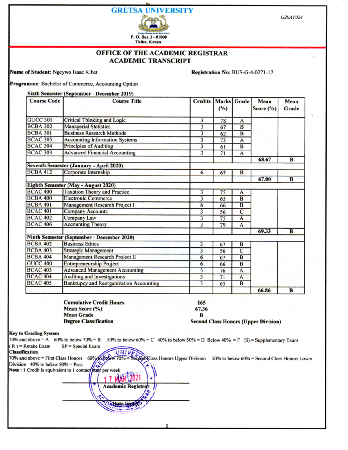 2019-2020 transcript - Lecture notes - Human resource management - Studocu