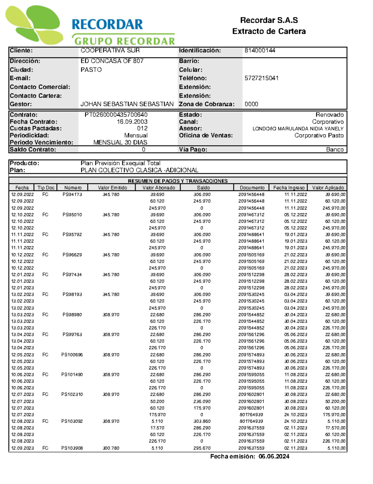Extracto Cooperativa SUR - Recordar S.A Extracto de Cartera Fecha ...
