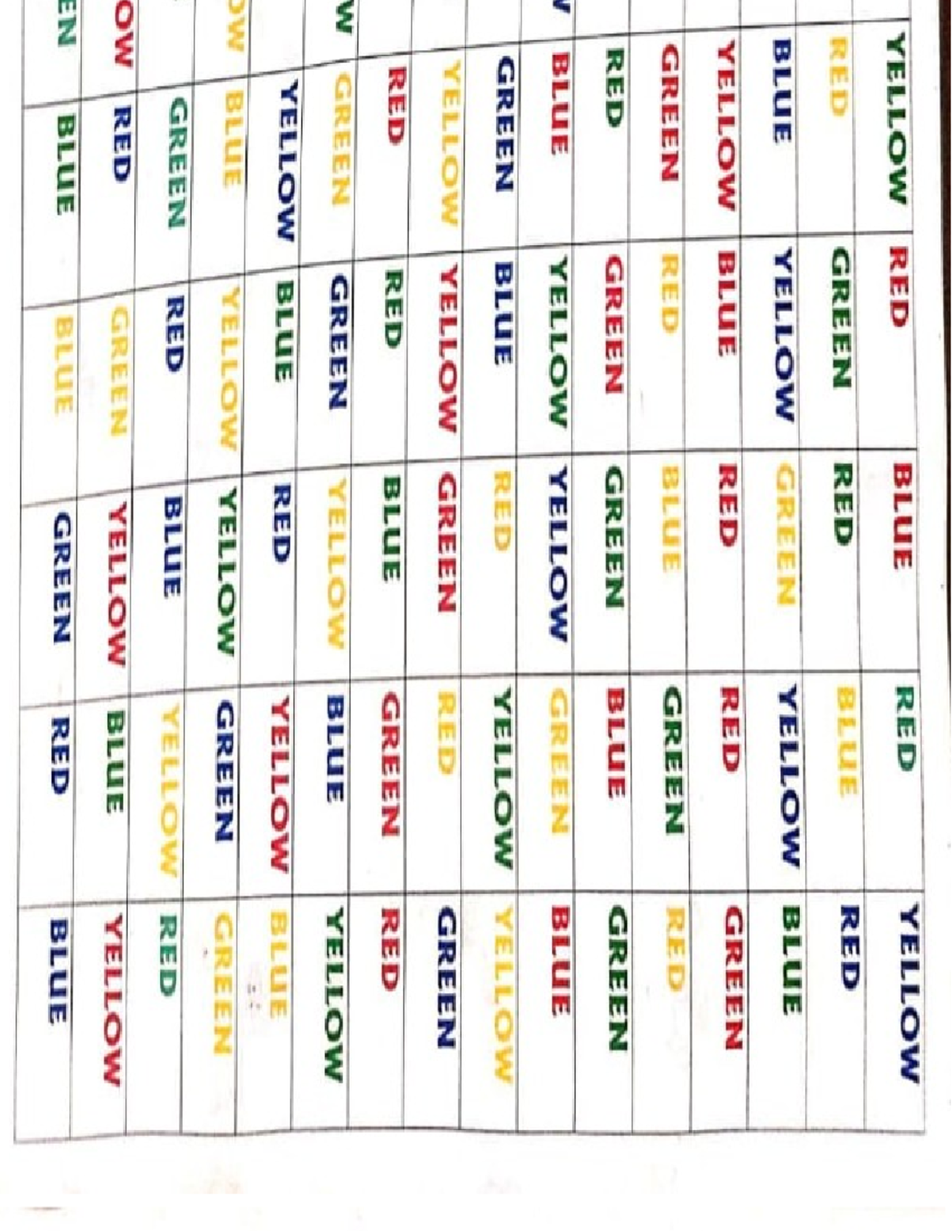 Stroop test - Clinical Psychology - Studocu