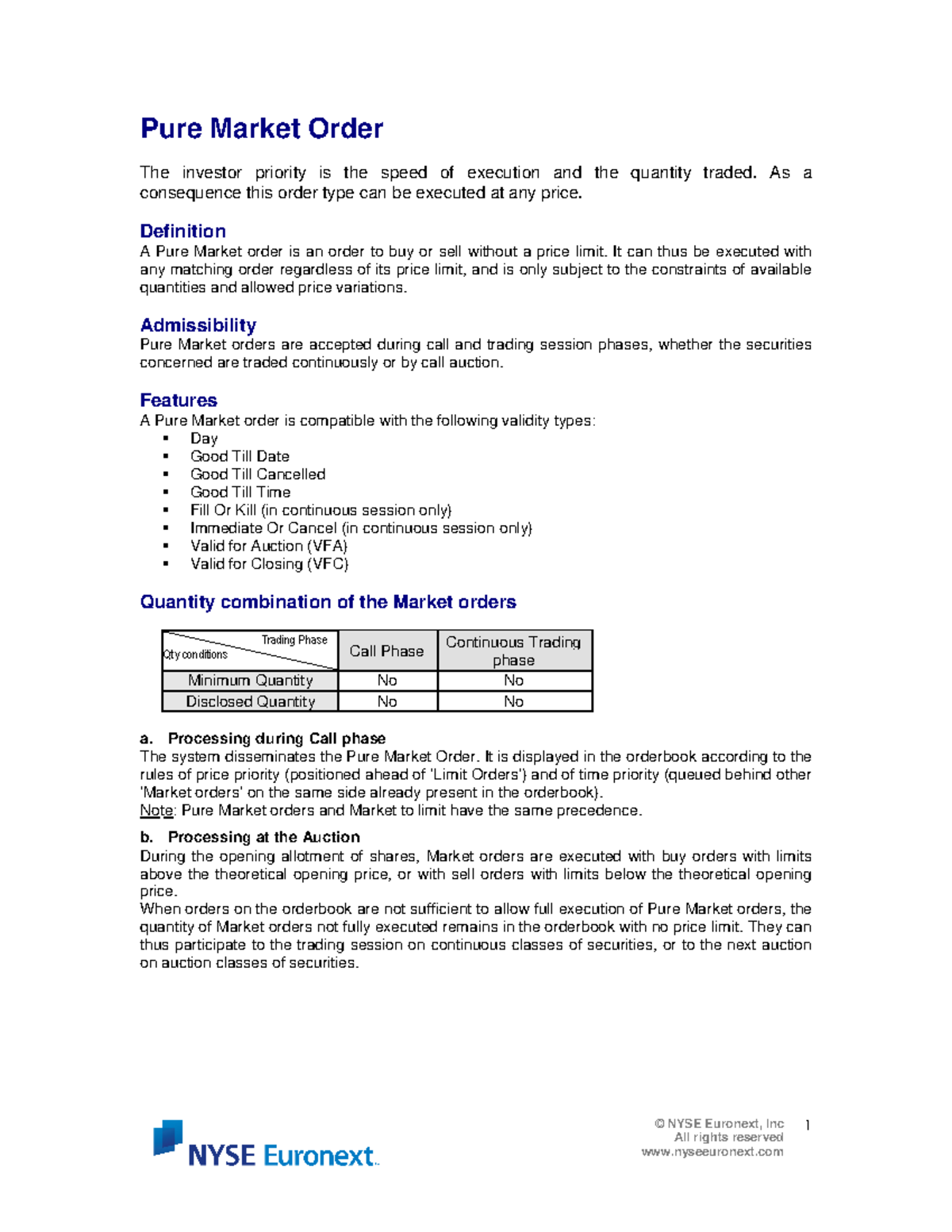 Pure Market Order- apontamentos - Derivados Financeiros - Studocu