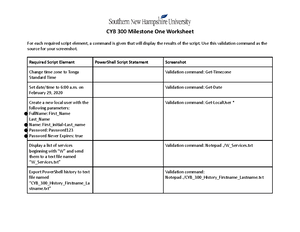 CYB 300 Milestone Three Worksheet - Security Analysis Table 1 Security ...
