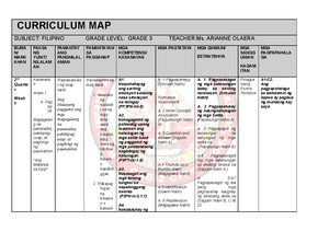 English 3. CM - Grade 3 Curriculum Map - CURRICULUM MAP SUBJECT ...
