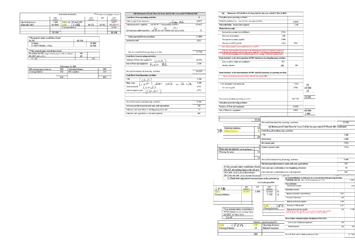 Acctg template - Notes - Accounting Concepts - Studocu