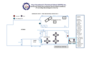 Session PLAN - FBS 2020 - Files that can help you in FNB training ...