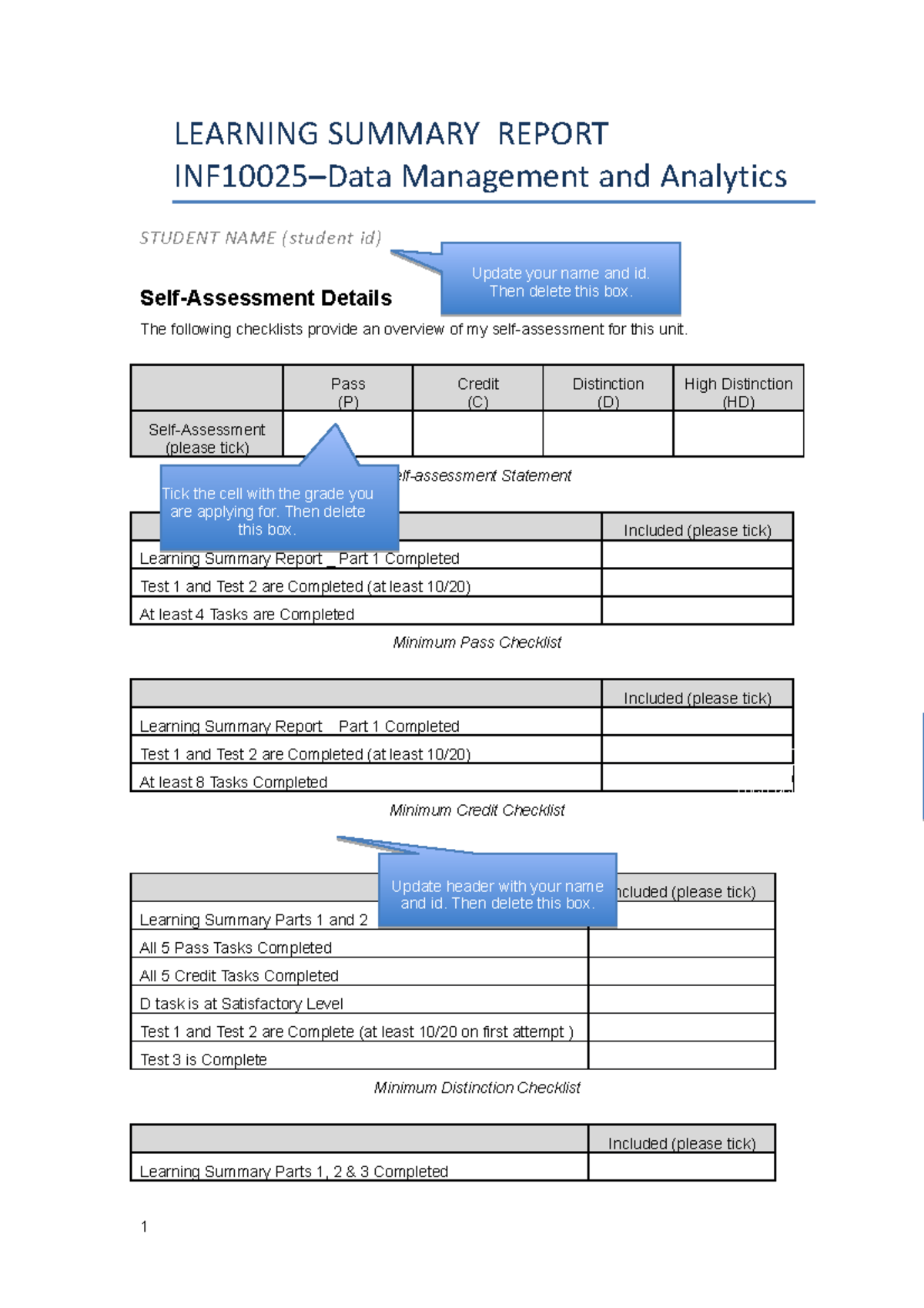 INF10025 Learning Summary Template - LEARNING SUMMARY REPORT INF10025–Data Management and ...