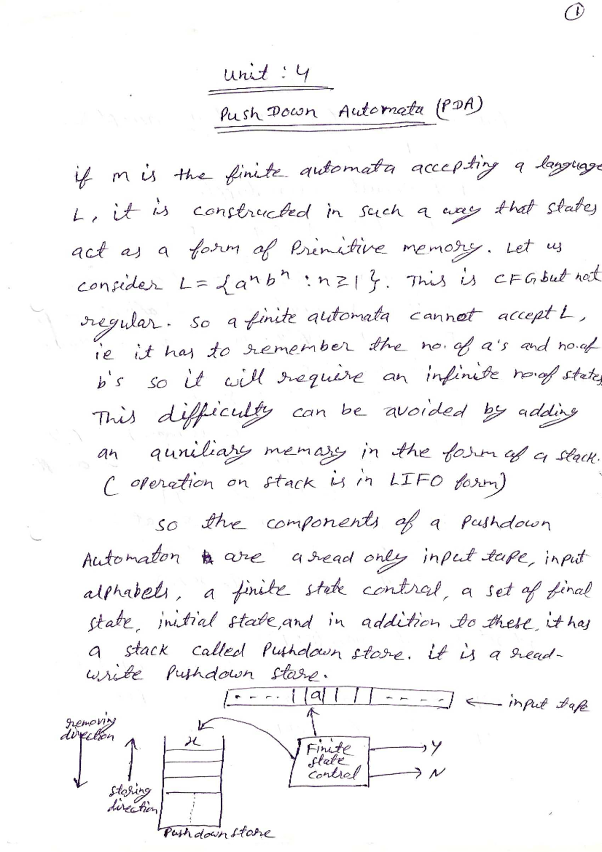 Unit-4 - Handwritten notes - 1 unit 4 Push Down Automata (PDA) if m is ...