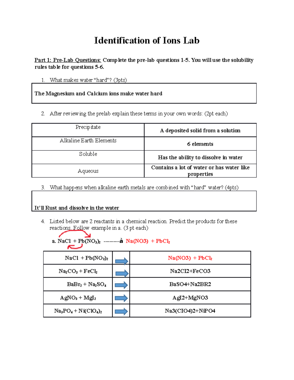 Identification+of+Ions+Lab+Sheet+2022 - Identification of Ions Lab Part ...