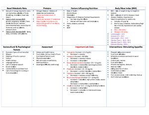 Funds QUIZ 2 Review Sheet - 1. Care of the patient with anti-embolic ...