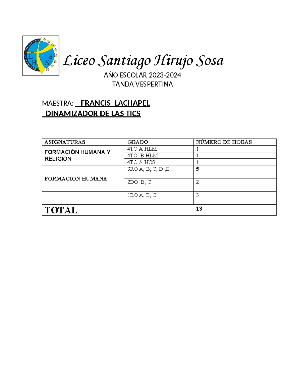 Carga horaria de la tanda vespertina 2024-2025 - AÑO ESCOLAR 2023 ...