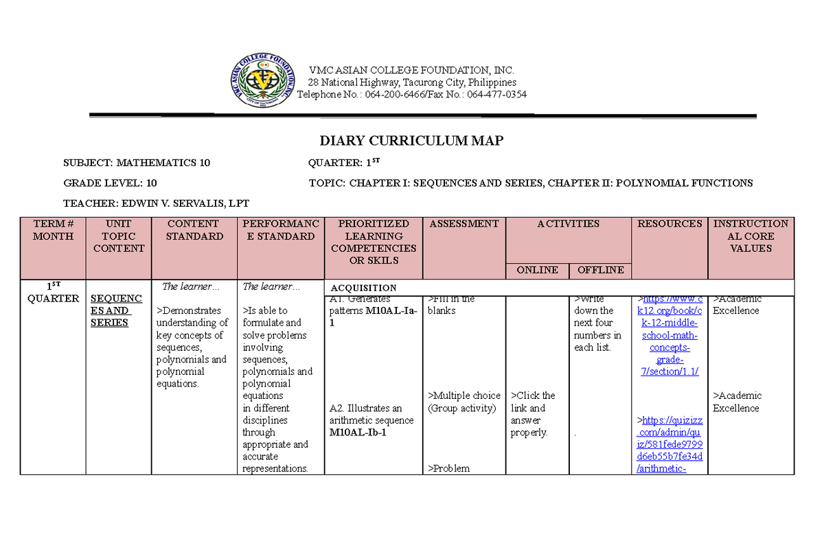 Q1 G10 Diary Curriculum MAP - VMC ASIAN COLLEGE FOUNDATION, INC. 28 ...