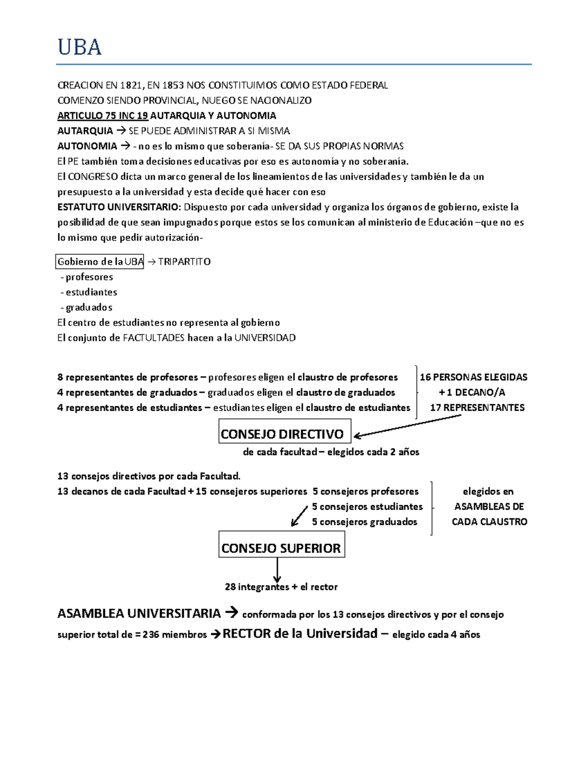 Resumen - UBA CREACION EN 1821, EN 1853 NOS CONSTITUIMOS COMO ESTADO FEDERAL COMENZO SIENDO ...