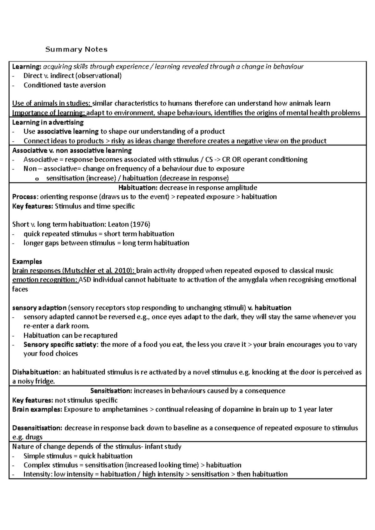 Summary Notes - Summary Notes Learning: acquiring skills through ...