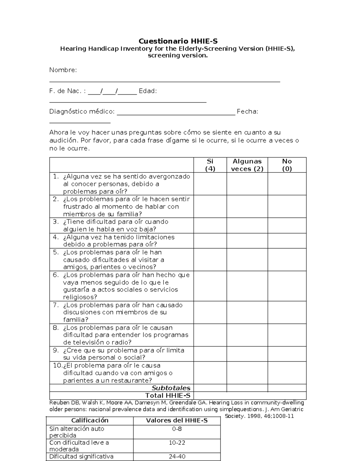 HHIE-S - Cuestionario HHIE-S Hearing Handicap Inventory for the Elderly ...