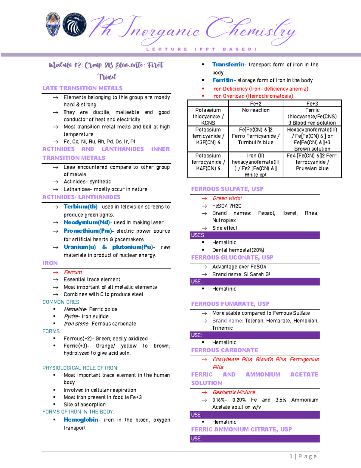 Module 13 - none - 1 | P a g e Module 13: Group 8B Elements: First ...