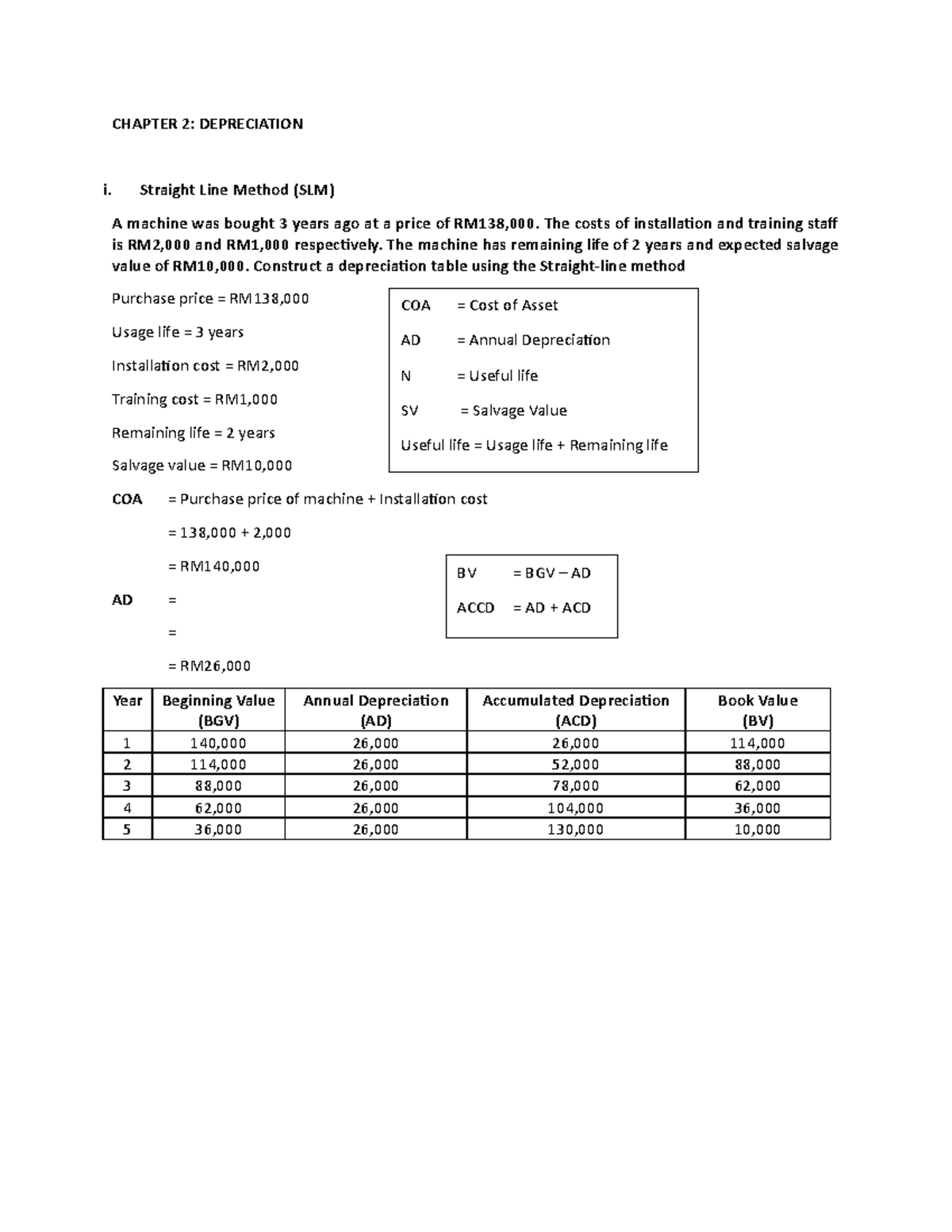 Depreciation Example - exercise material for financial analysis ...
