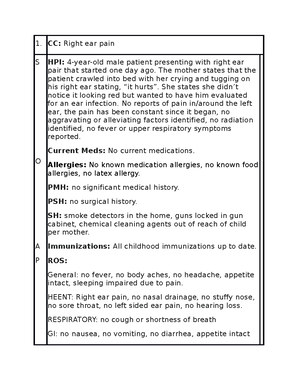 SOAP Sample 1 - SOAP note documentation - Subjective Chief Complaint ...