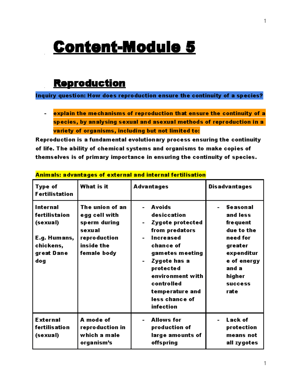Biology final HSC notes - Content-Module 5 Reproduction Inquiry ...