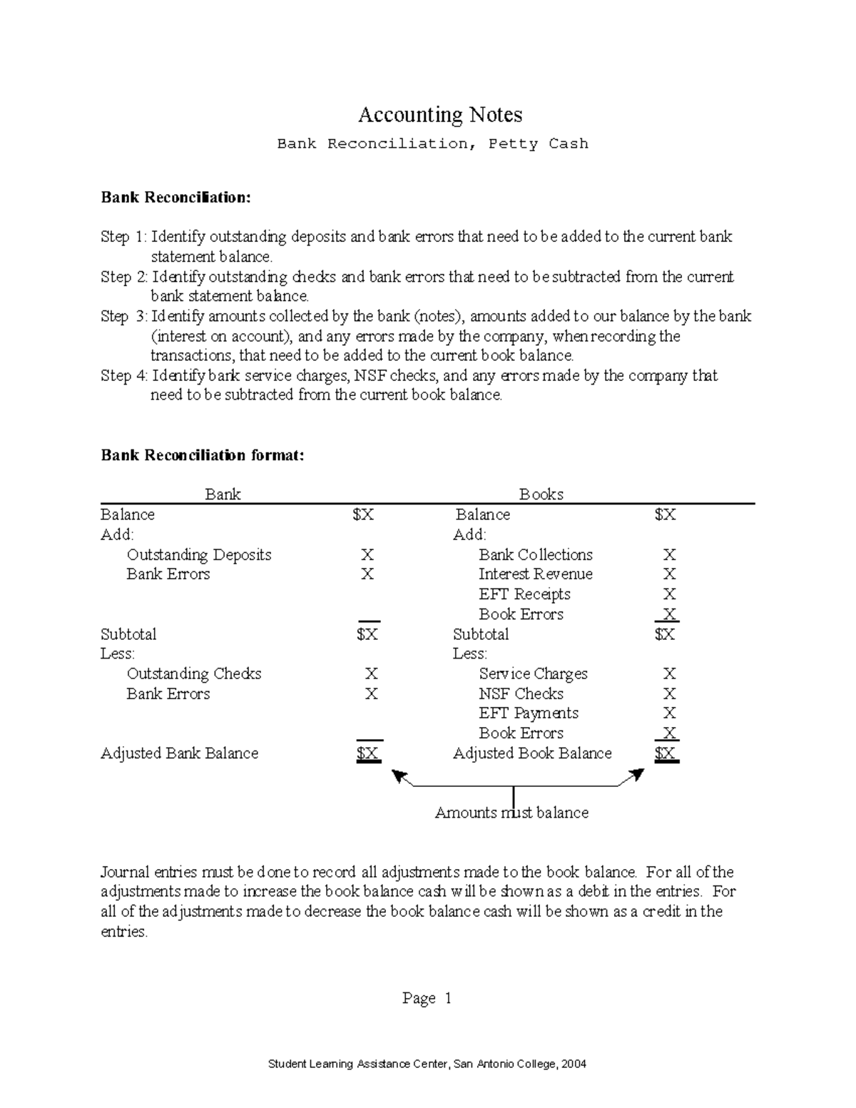 Bank recon and petty cash - Page 1 Accounting Notes Bank Reconciliation ...
