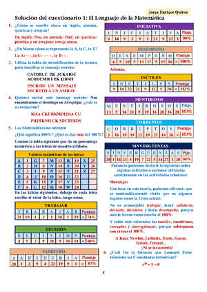 Qué es ASK - ´hyujkiloñ{ - ¿Qué es ASK, para que sirve? Ask es conocido ...