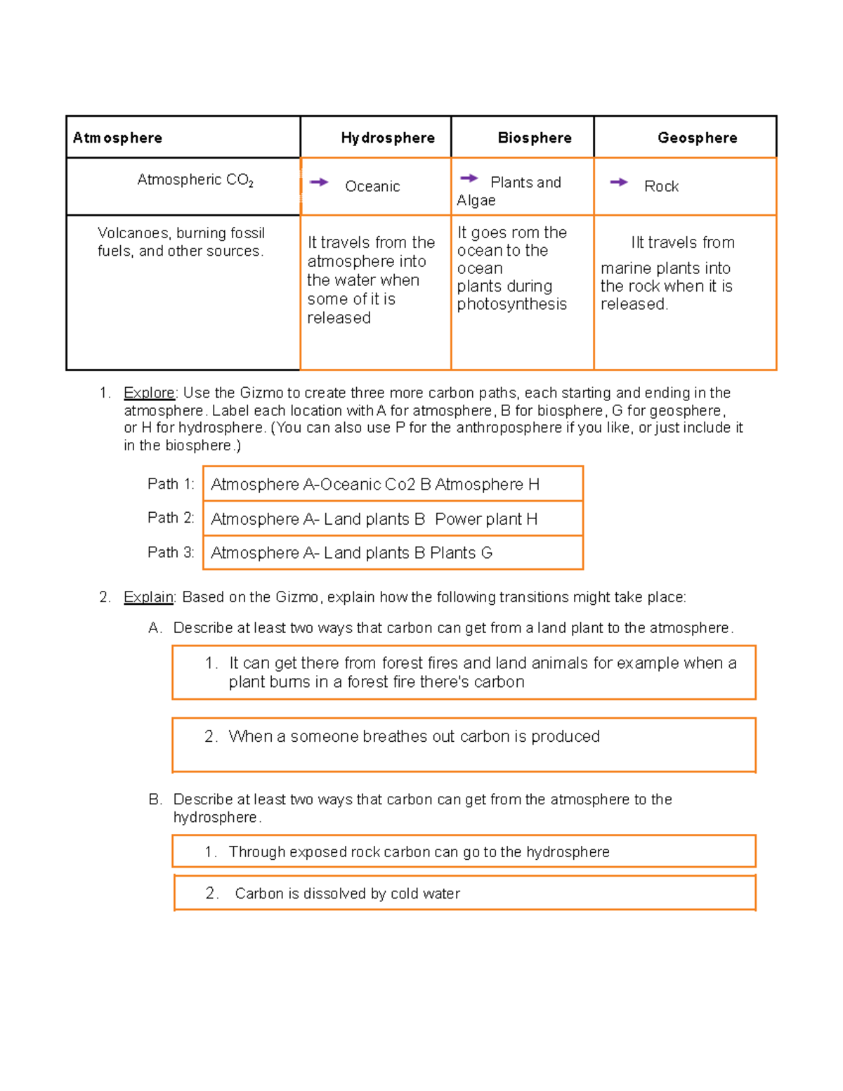 Carbon Cycle Gizmos-Page 4 - Atmosphere Hydrosphere Biosphere Geosphere ...